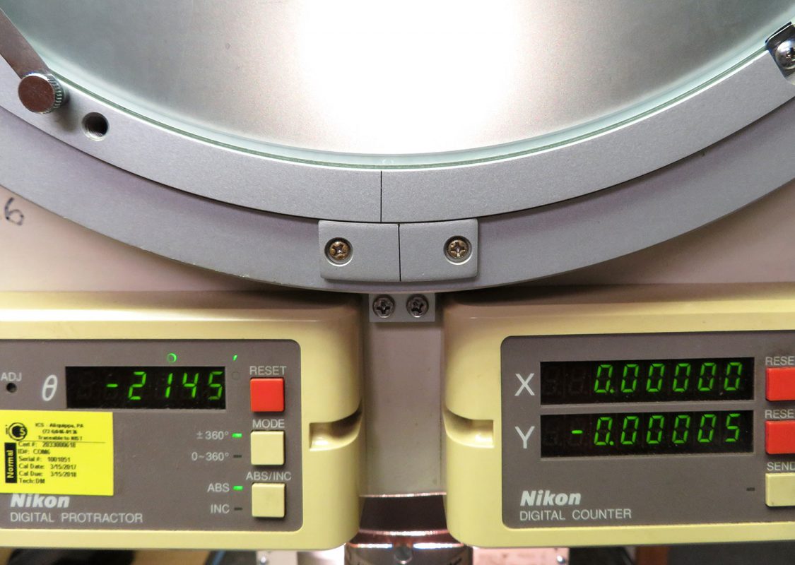 About – Bullseye Calibration