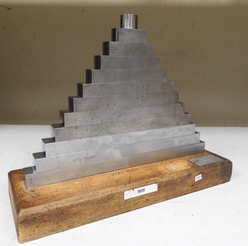 Micrometer Master – Bullseye Calibration