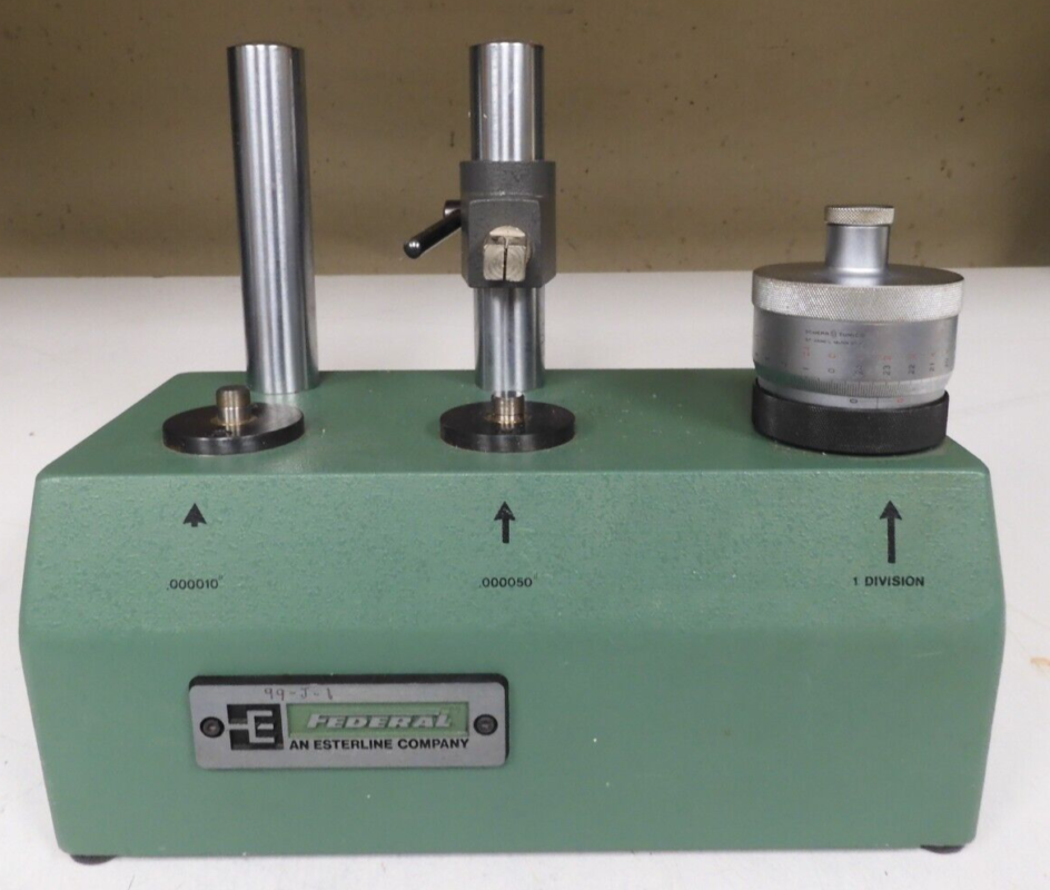 Indicator Calibrator – Bullseye Calibration