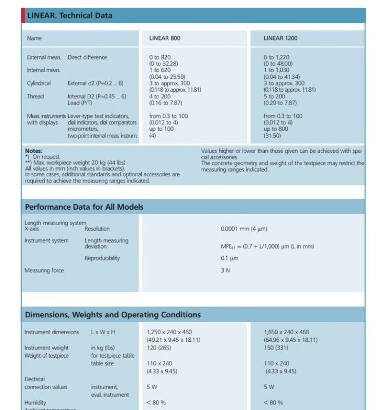 Mahr Helios Linear 800 Universal Single Axis Length Measuring Machine ...