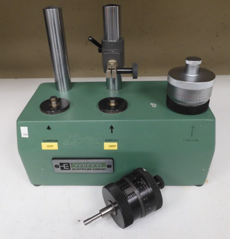 Indicator Calibrator – Bullseye Calibration