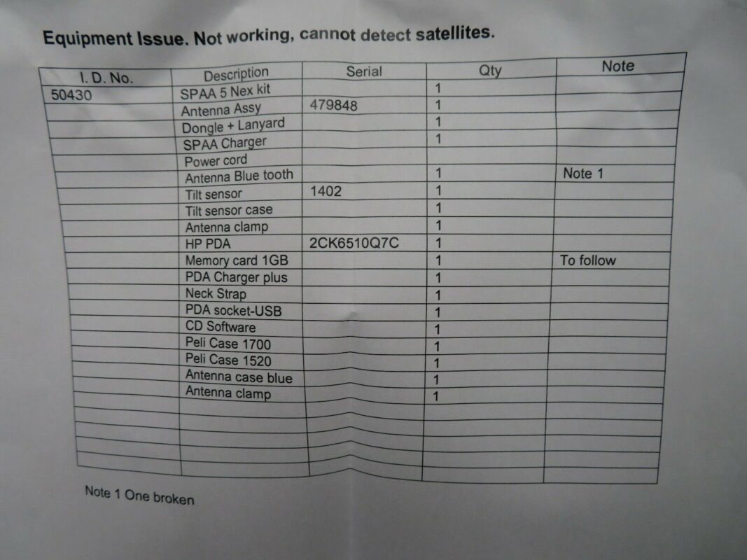 SPAA05-NEX GPS Satellite Position Antenna Alignment Tool W/ Accessories ...